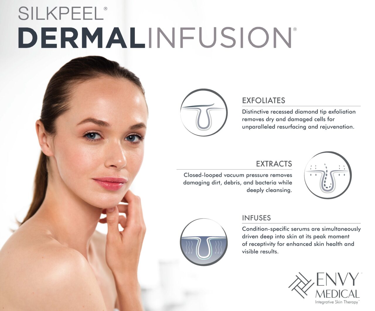 Silk Peel Dermal Infusion - Azure Skin Care Spa + Medical